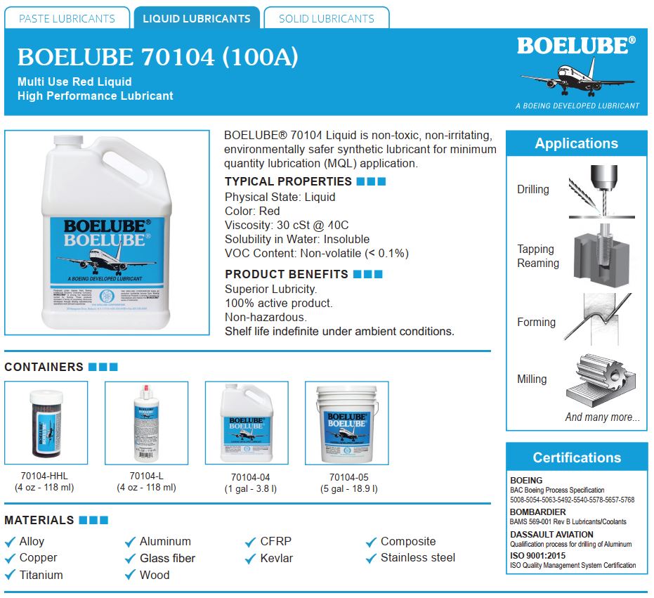 BOELUBE LIQUIDS - The Orelube Corporation