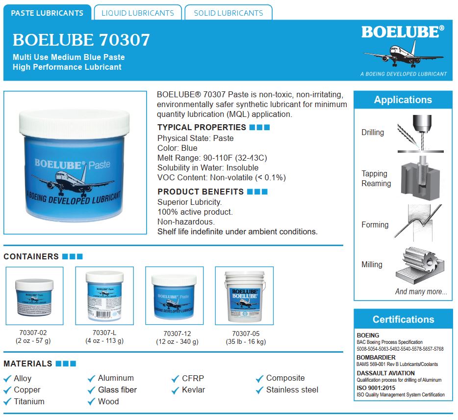 BOELUBE PASTES - The Orelube Corporation