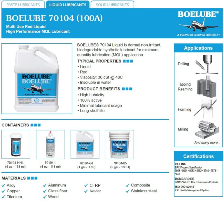 BOELUBE LIQUIDS - The Orelube Corporation