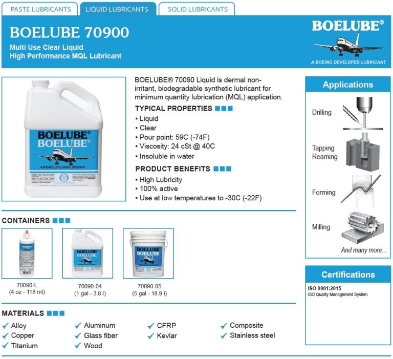 BOELUBE LIQUIDS - The Orelube Corporation