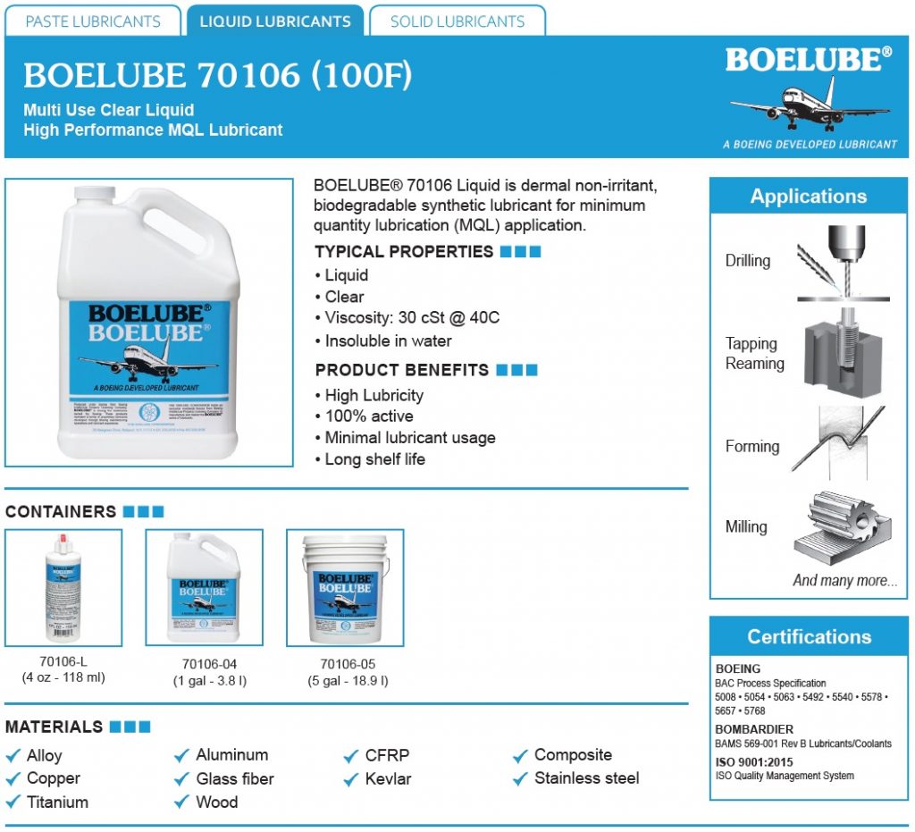 BOELUBE LIQUIDS - The Orelube Corporation