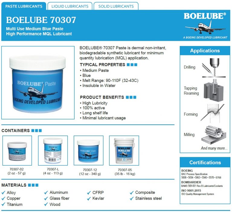 BOELUBE PASTES - The Orelube Corporation