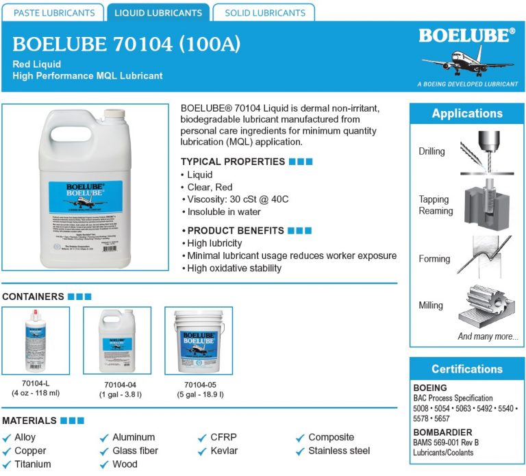 BOELUBE LIQUIDS - The Orelube Corporation